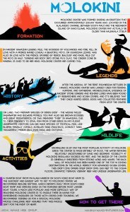 Molokini Crater Island | Best Places on Maui Hawaii